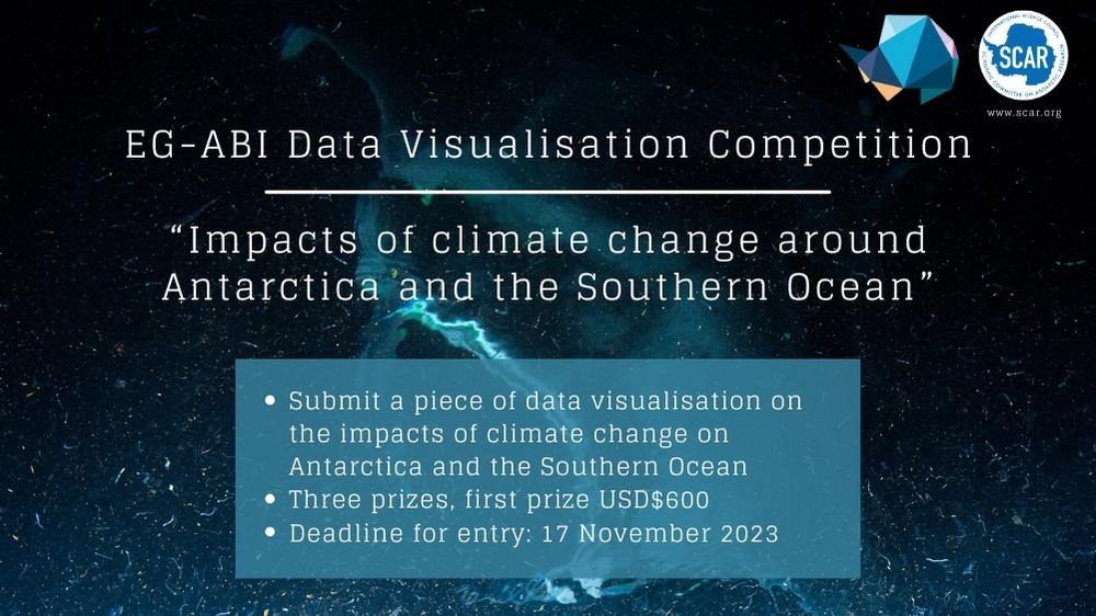 EG-ABI Data Visualisation Competition 2023 – Opportunity Desk