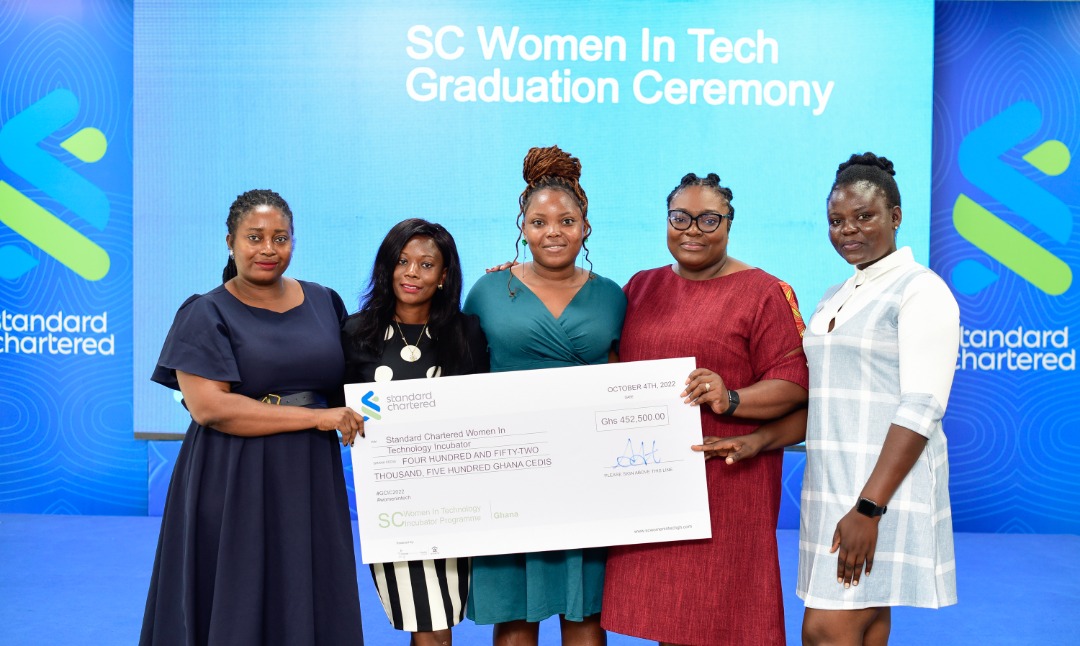 Standard Chartered Women in Technology Incubator Programme 2024 ...