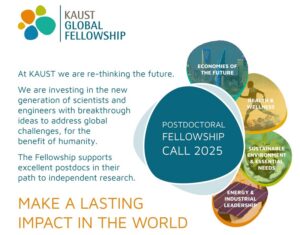 KAUST Global Postdoctoral Fellowship 2025 (up to $40,000) – Opportunity ...